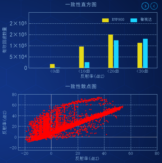 QCustomPlot绘图注意事项_设置qcustomplot完全透明-CSDN博客