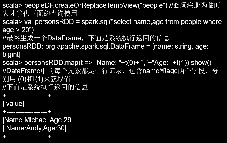 Spark SQL综合实战(一)(史上最详细)-CSDN博客