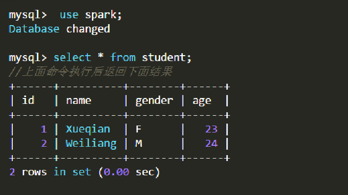 Spark SQL综合实战(一)(史上最详细)-CSDN博客