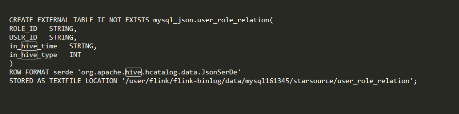 cdh6.3.2上Hive on Spark模式下hive无法使用JsonSerDe问题_spark hive .hcatalog .data.jsonserde-CSDN博客