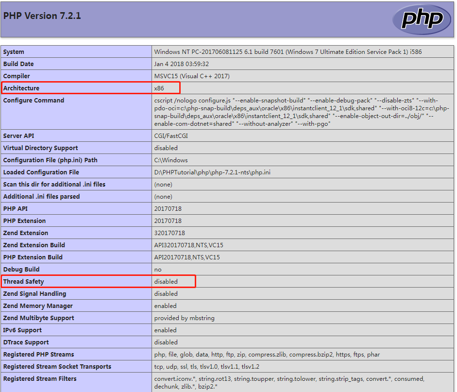 [rabbitMQ] Third, the installation of rabbitMQ's php extension - Programmer Sought