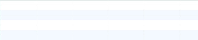 Wpf Datagrid 两行一个颜色wpf Datagrid 隔行变色 Csdn博客