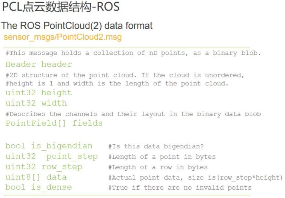 三维点云处理技术四：三维点云数据处理基础_三维离散数据如何去离散点找顶峰-CSDN博客