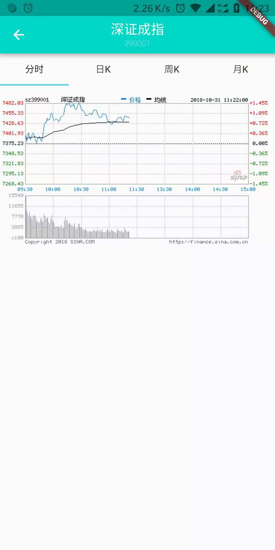 使用flutter 编写一个同时运行在android和ios上的股票app如何写一个安卓ios都能用的软件 Csdn博客 