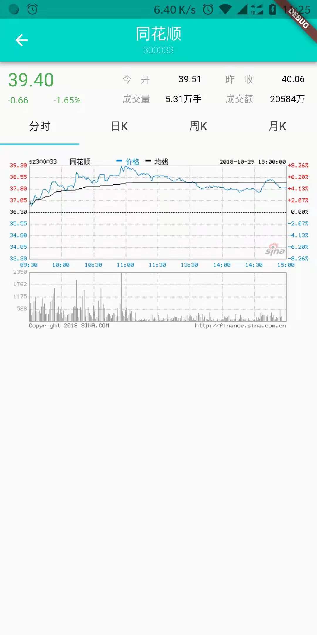 使用flutter 编写一个同时运行在android和ios上的股票app如何写一个安卓ios都能用的软件 Csdn博客 