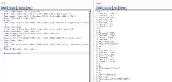 网鼎杯2020朱雀组-web(Think Java)_174.1.99.55_Arnoldqqq的博客-CSDN博客