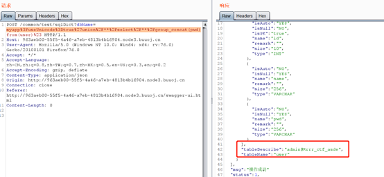 网鼎杯2020朱雀组-web(Think Java)_[网鼎杯 2020 朱雀组]think-CSDN博客