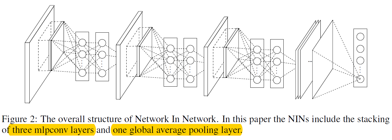Multi-loss Regularized Deep Neural Network-CSDN博客