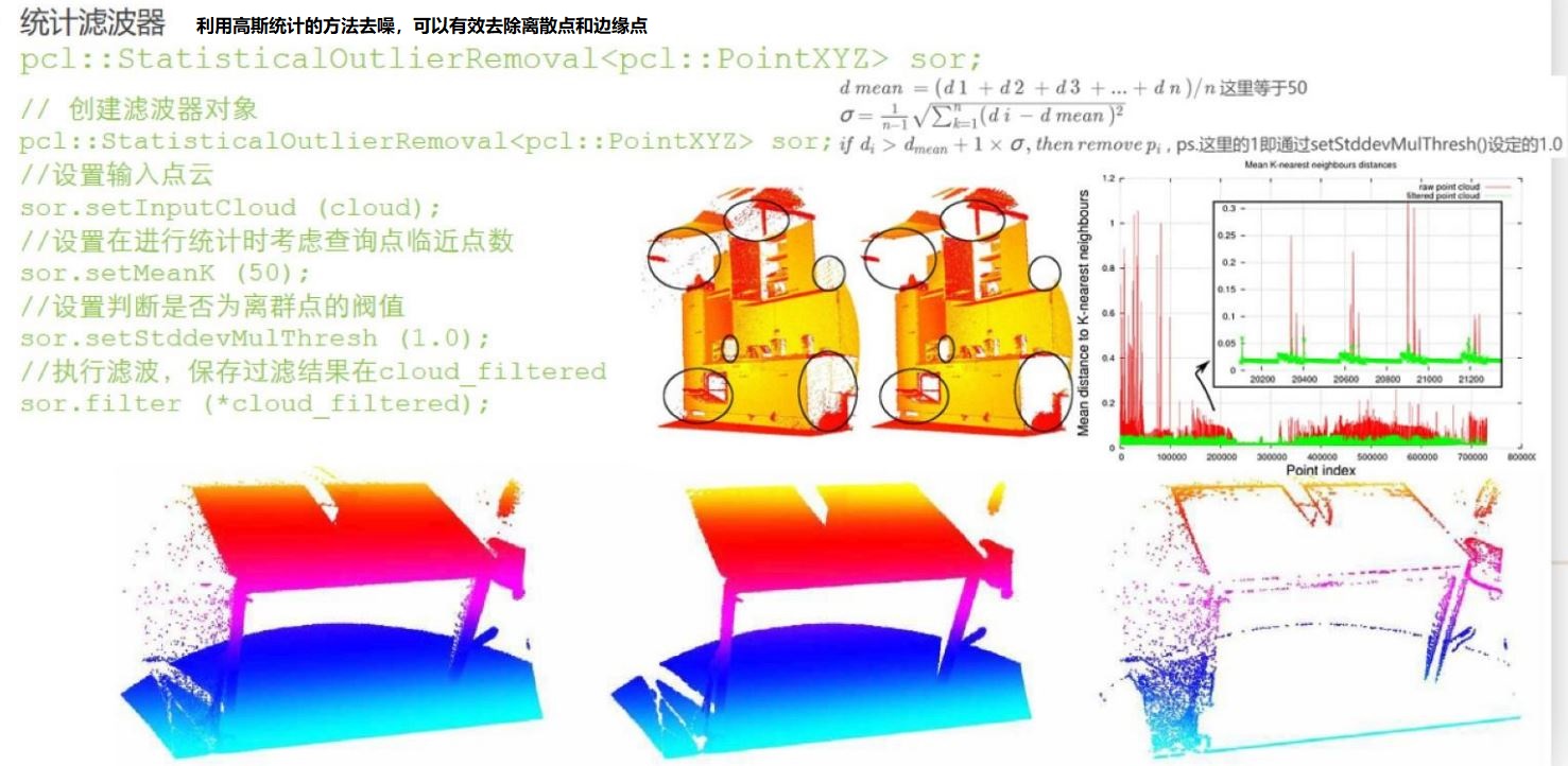 三维点云处理技术四：三维点云数据处理基础麒麟系统 三维点云处理 Csdn博客 