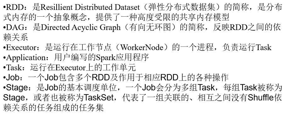 Spark及RDD数据结构(一)(超详细)_rdd运行图-CSDN博客