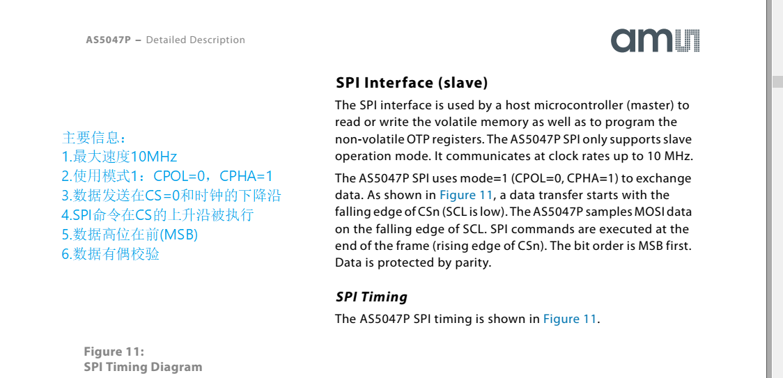 【STM32】STM32F407读取AS5047P磁编码器芯片数据（SPI）_as5047p读写-CSDN博客