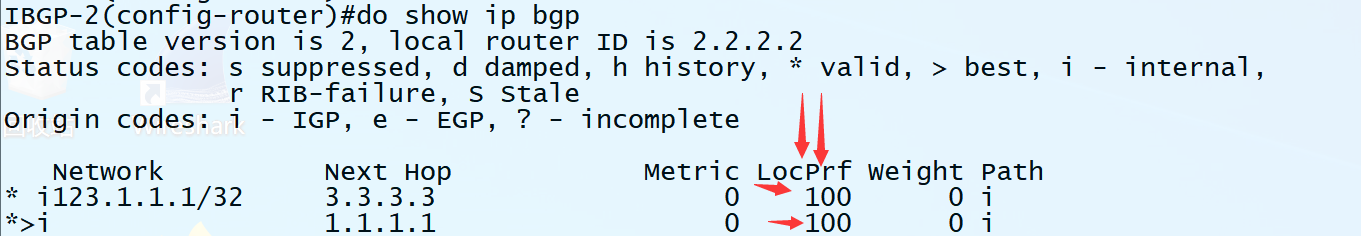 思科Cisco BGP 专题 (三）BGP选路原则-CSDN博客