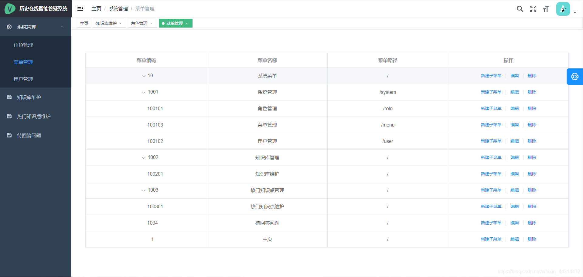 基于vue Element Adminjava通用后端管理系统vue Element Admin Java后台 Csdn博客