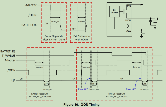 BQ25611D中文手册-CSDN博客