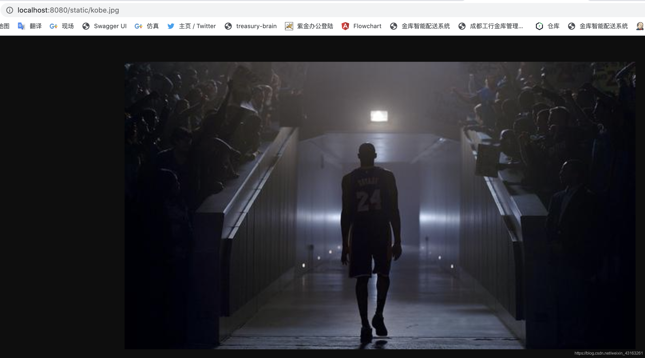 Spring Boot静态资源配置 以图片为例spring Resource下存储图片 Csdn博客