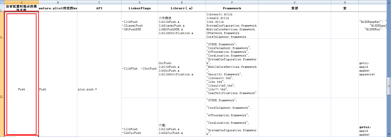 ios端 离线打包 +xcode11导出ipa文件 各种问题解决_no profile required-CSDN博客