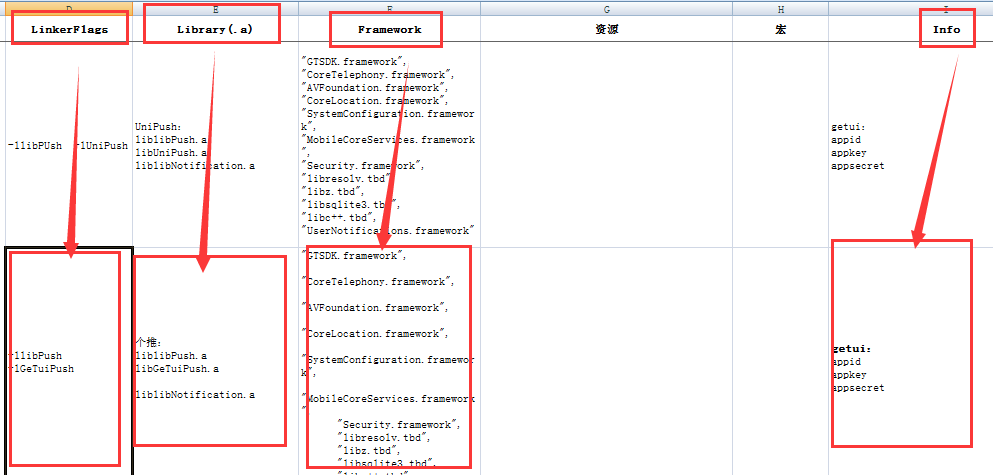 ios端 离线打包 +xcode11导出ipa文件 各种问题解决_no profile required-CSDN博客