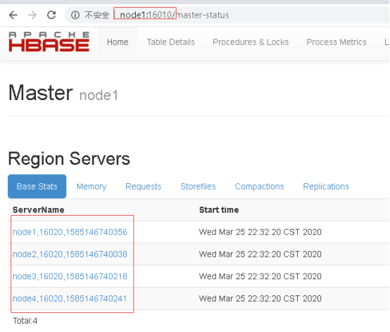 华为云-鲲鹏集群-大数据环境搭建_fs.obs.buffer_软件手的博客-CSDN博客