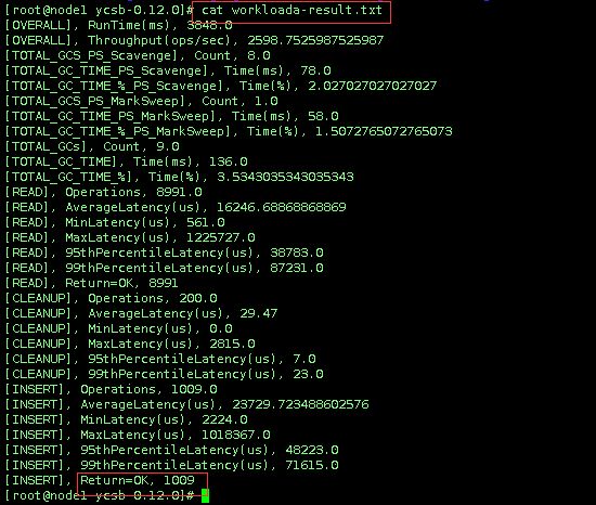华为云-鲲鹏集群-大数据环境搭建_fs.obs.buffer_软件手的博客-CSDN博客