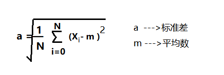 【Python】数据分析.numpy.数组中常用的统计函数及numpy.nan/inf_np.arange(24).reshape(4,6)-CSDN博客