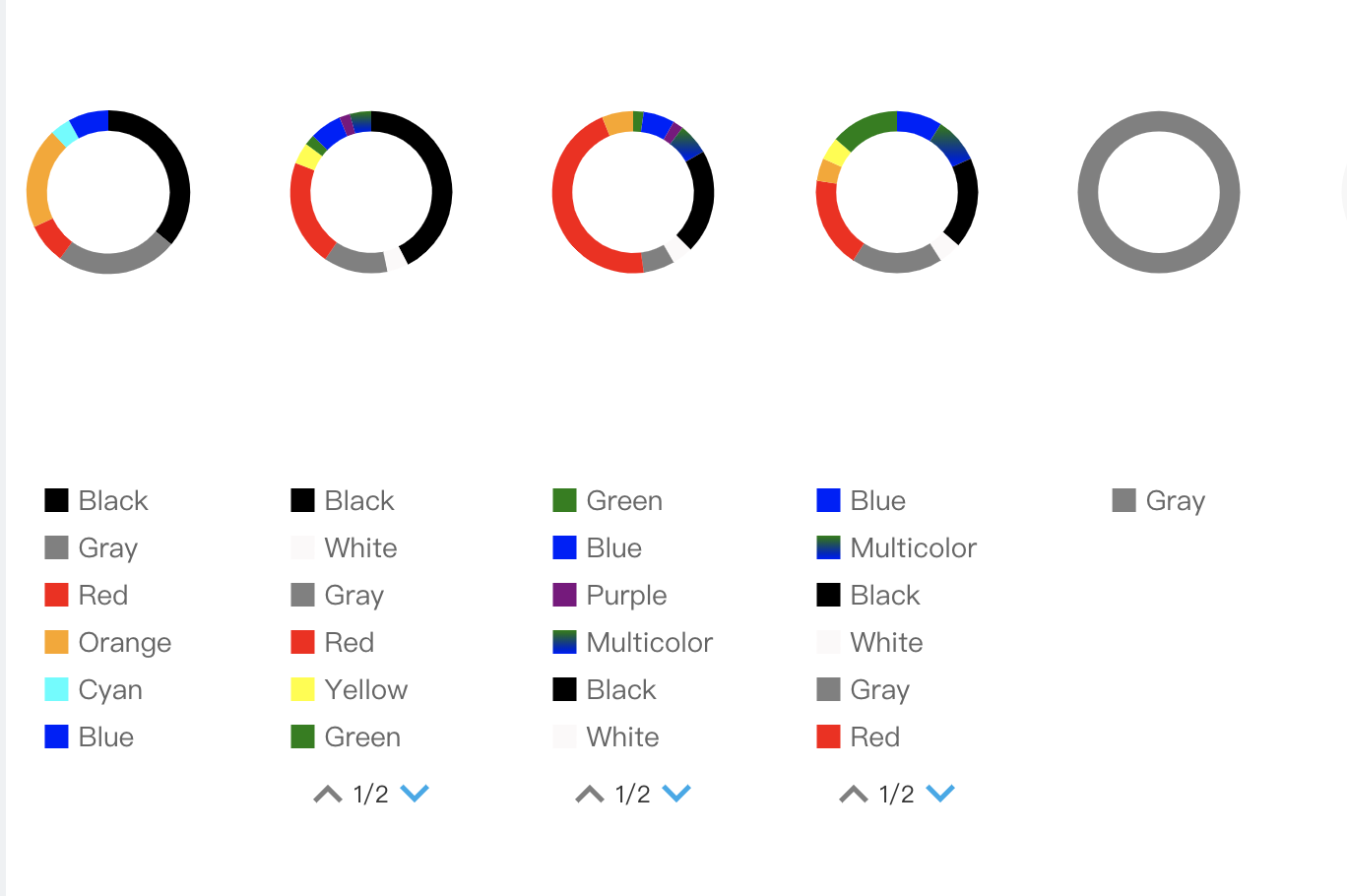 自定义 Echart legend 的翻页箭头_legend: type: "scroll",-CSDN博客