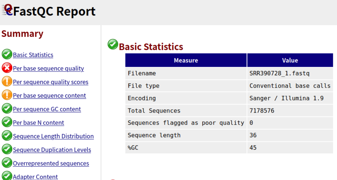 RNA-seq流程学习笔记（4）-使用FastQC软件对fastq格式的数据进行质量控制_rnaseq的fastqc版本-CSDN博客