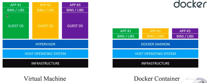 TensorFlow简介_tensorflow框架 创始人-CSDN博客