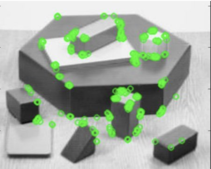 ORB（定向快速旋转简报）_orb是谁提出的-CSDN博客