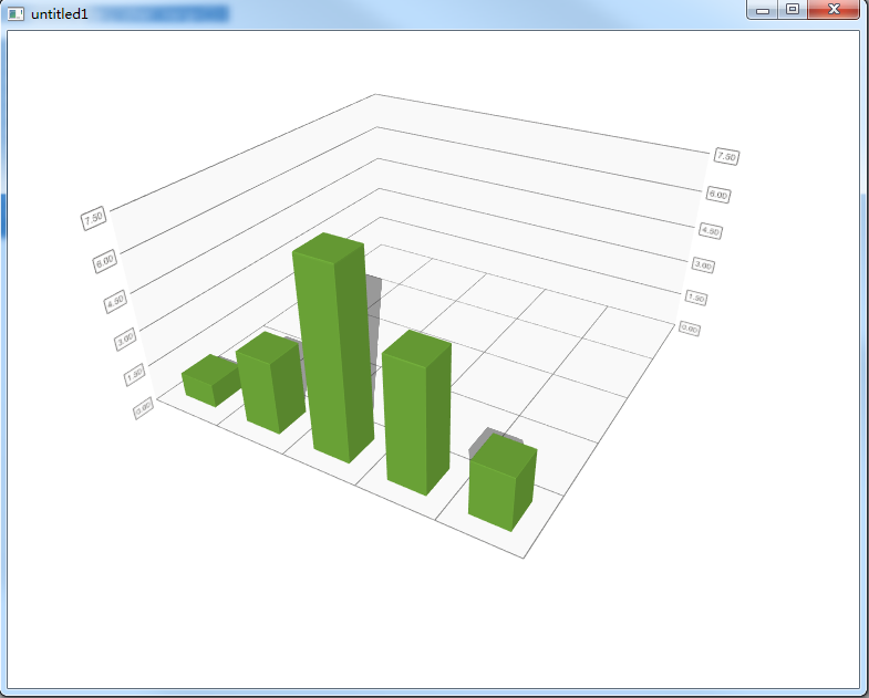 QtDataVisualization Q3DBars绘制柱状图_qt 三维柱状图-CSDN博客