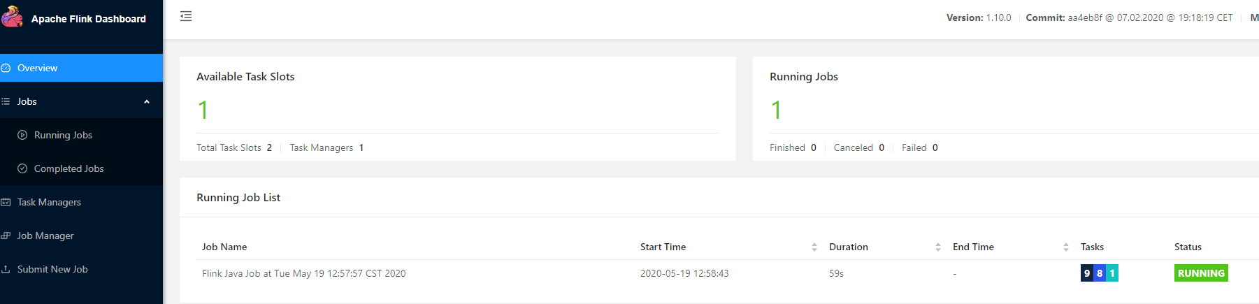 flink1.10三节点集群之yarn-session模式_flink yarn session-CSDN博客