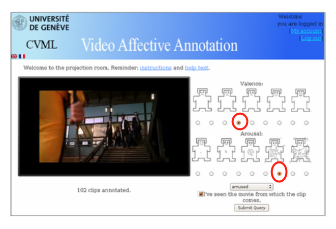MAHNOB Databases 之 HCI-Tagging Databases 介绍_mahnob-hci数据集-CSDN博客