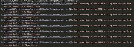 RuntimeWarning: Glyph missing from current font. font.set_text(s, 0, flags=flags)解决方案 ...