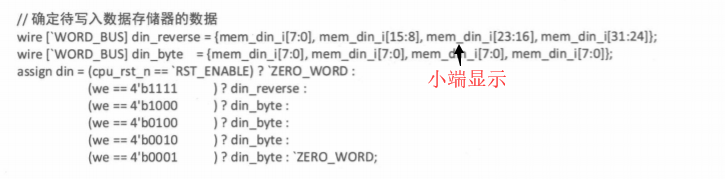 手撸MIPS32——4、Verilog实现基本流水线_minimips32处理器(内核)所对应verilog文件的verilog实现图-CSDN博客