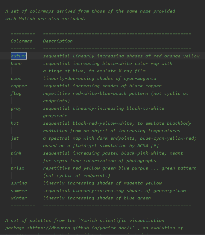使用Python进行词云绘制，以及colormap全面的色谱位置查看_python词云设置颜色类型colormap参数深浅纯色-CSDN博客