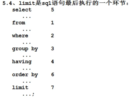 数据库 MySQL （学习全过程）（B站动力节点杜老师）（DAY 2）_connect by去重-CSDN博客