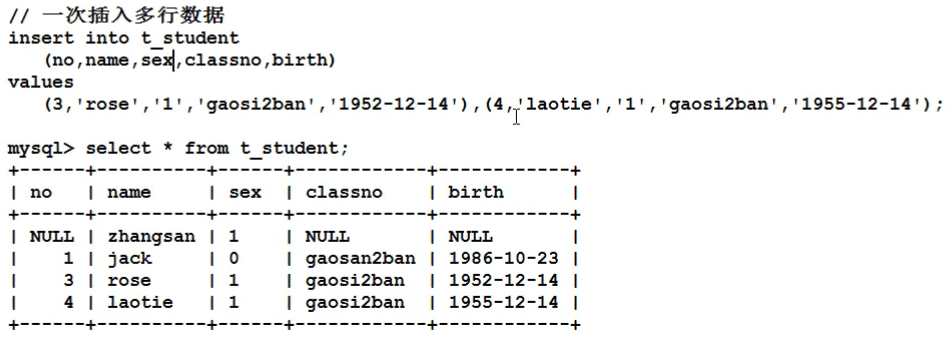数据库 MySQL （学习全过程）（B站动力节点杜老师）（DAY 2）_connect by去重-CSDN博客