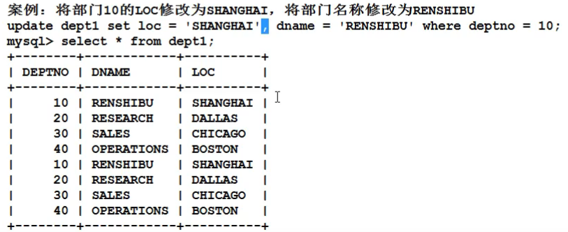 数据库 MySQL （学习全过程）（B站动力节点杜老师）（DAY 2）_connect by去重-CSDN博客