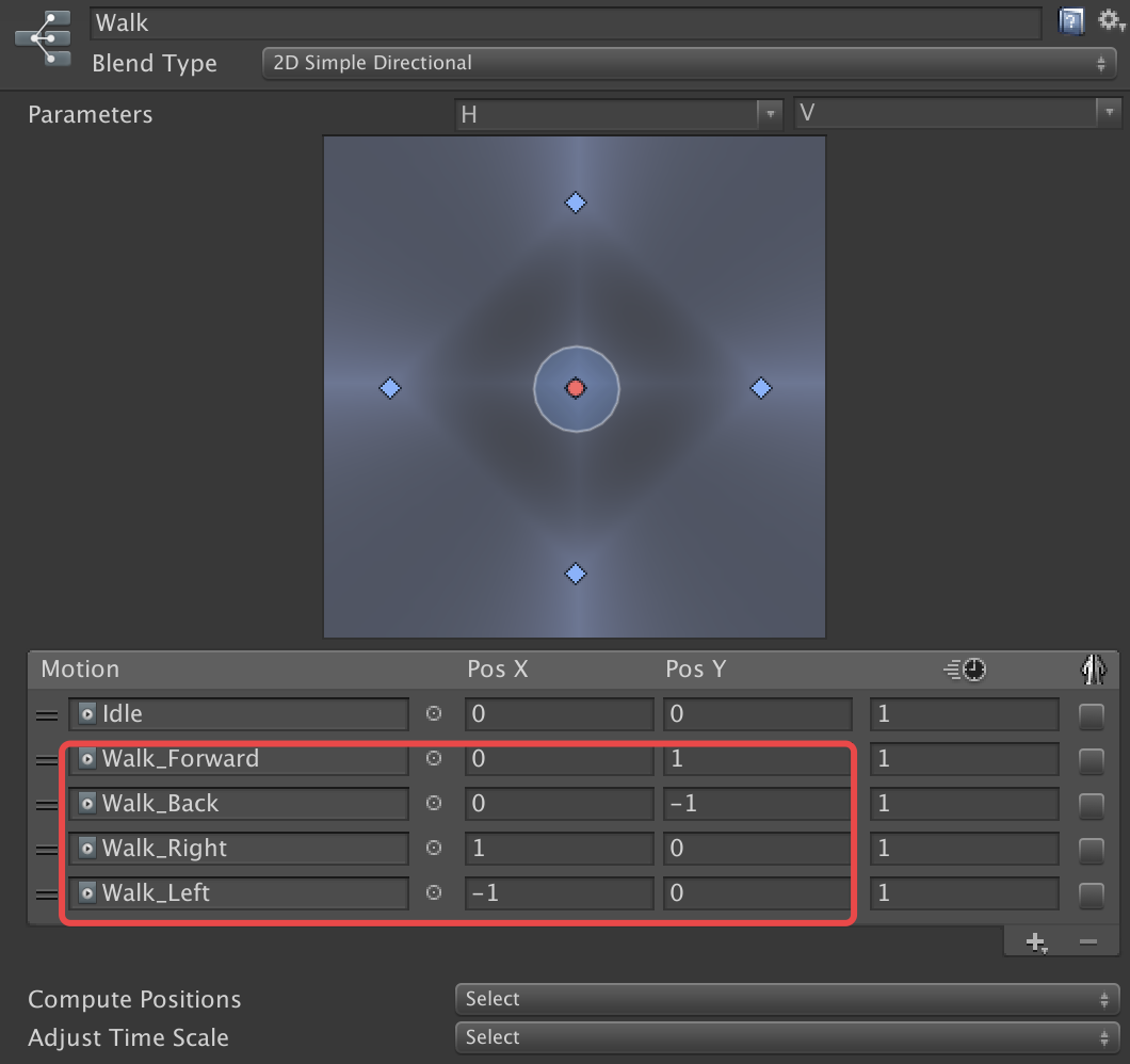 Unity中的混合树blendtree动画转换会有一段动画错误 Csdn博客 