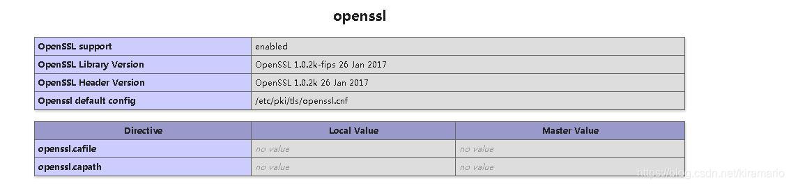 【问题解决】php命令行安装composer报错unable To Find The Wrapper Composer Php