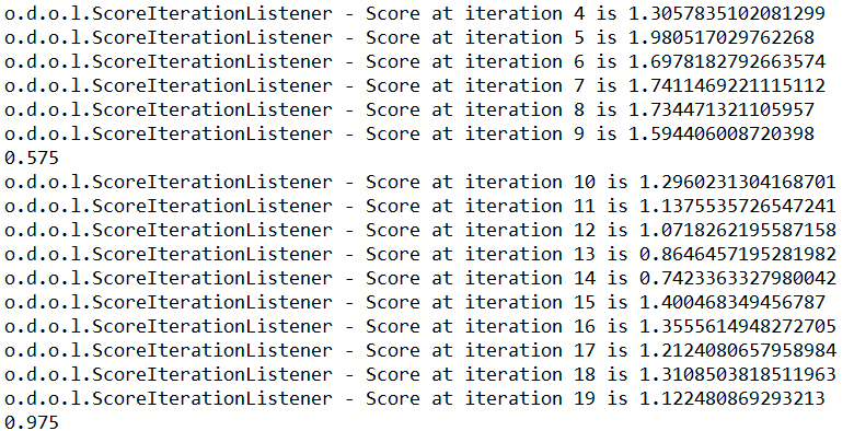 Deeplearning4j 实战 （20）：Attention机制在文本分类中的应用_自注意力机制在文本分类领域的使用-CSDN博客