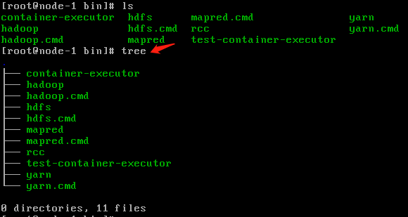 Unix/Linux基础命令(命令解析器、文件目录、拷贝、创建、删除、查看，文件改名)_Lavender-csdn的博客-CSDN博客_unix系统拷贝命令