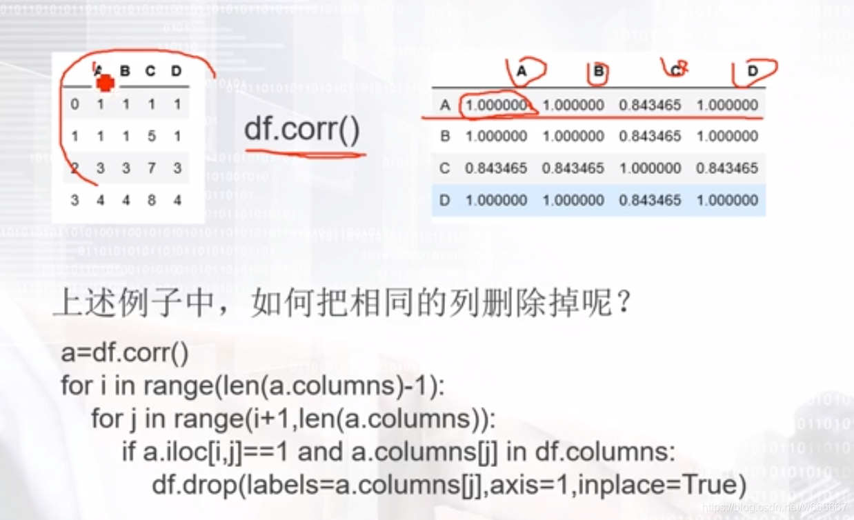 Python数据统计分析之(数据清洗,标准化数据)1数据清理将表中nan用70取代将重复值删除 2统计分析 计算每位同学的总分且输 Csdn博客
