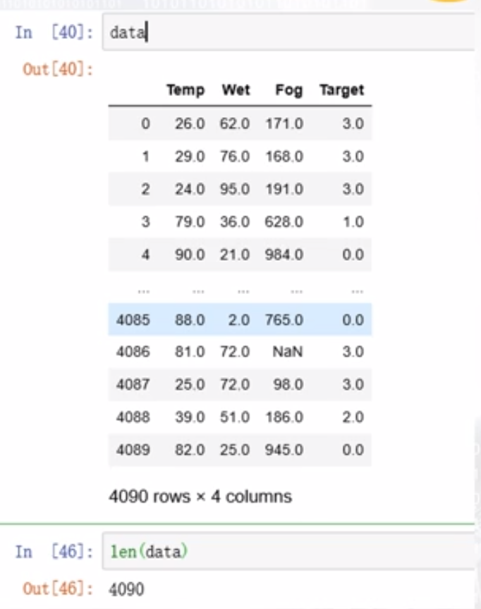 Python数据统计分析之（数据清洗，标准化数据）1数据清理将表中nan用70取代将重复值删除 2统计分析 计算每位同学的总分且输 Csdn博客