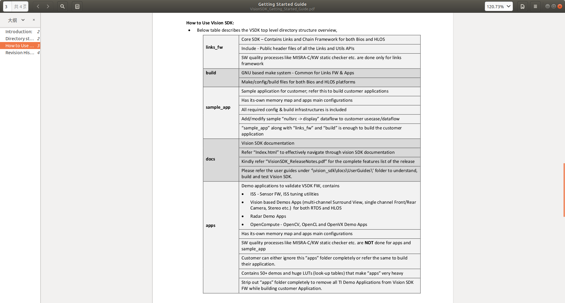 【TDA2x】[VSDK]vision_sdk文件结构(From Getting Started Guide)_tda2x的hlos和rtos-CSDN博客