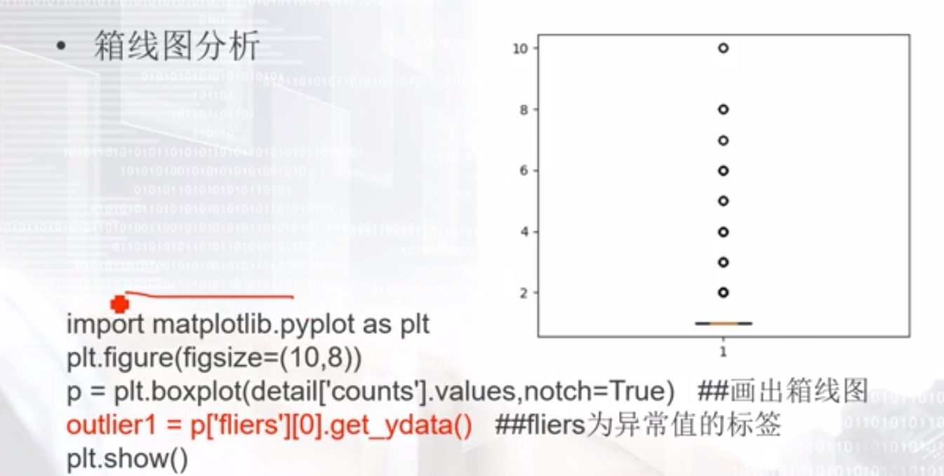 Python数据统计分析之（数据清洗，标准化数据）1数据清理将表中nan用70取代将重复值删除 2统计分析 计算每位同学的总分且输 Csdn博客