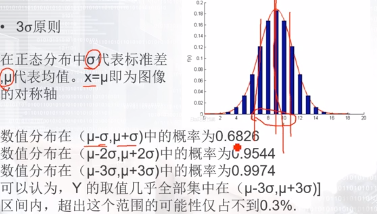 Python数据统计分析之（数据清洗，标准化数据）1数据清理将表中nan用70取代将重复值删除 2统计分析 计算每位同学的总分且输 Csdn博客