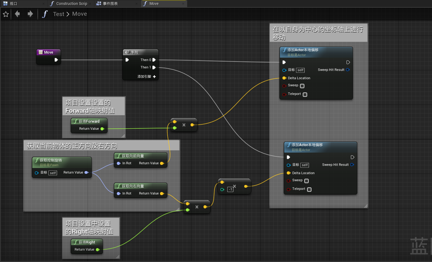 UE4-控制相机移动_ue4控制摄像机移动-CSDN博客