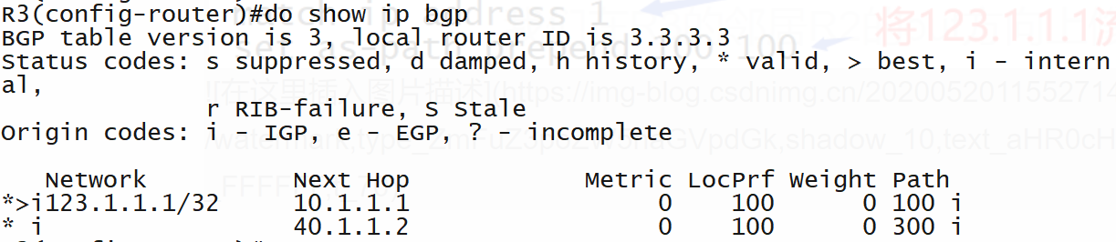 思科Cisco BGP 专题 (三）BGP选路原则-CSDN博客