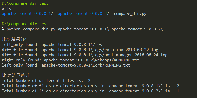 filecmp.dircmp实现递归比对两个目录-CSDN博客