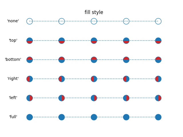 【python学习】-matplotlib图形设置（线宽、标签、颜色、图框、线类型、图例大小位置、图框大小及像素等）_python画图线宽 ...